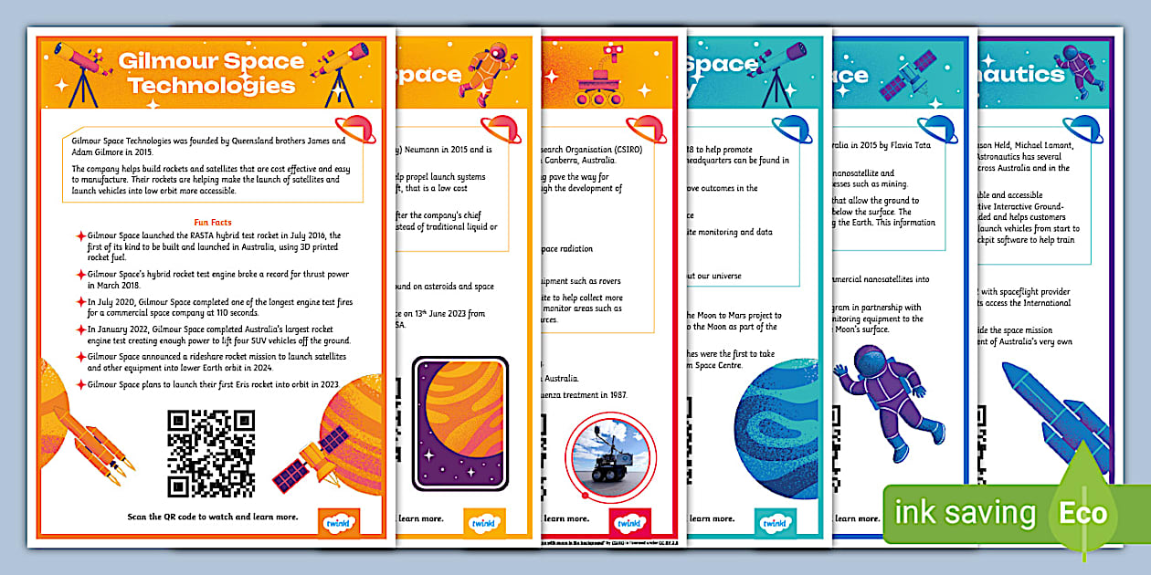 Australian Companies Innovating the Space Sector Display Posters