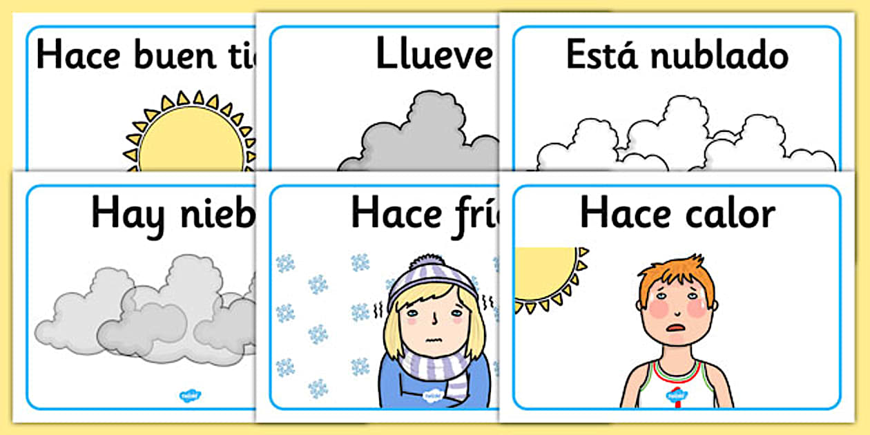 Weather Display Posters Spanish - Twinkl