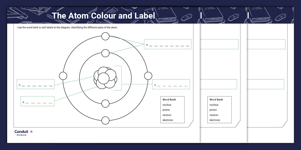 The Atom: Colour and Label (professor feito) - Twinkl