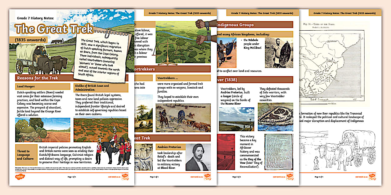 Grade 7 History Notes: The Great Trek (1835 onwards)