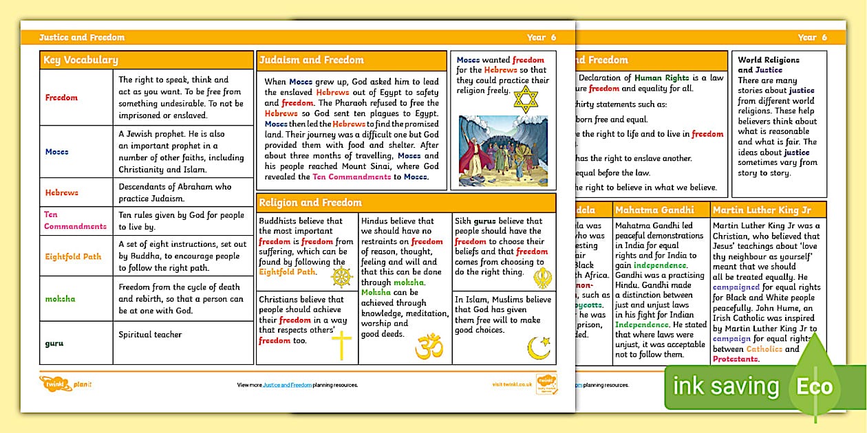 RE Knowledge Organiser: Justice and Freedom Y6 - Twinkl