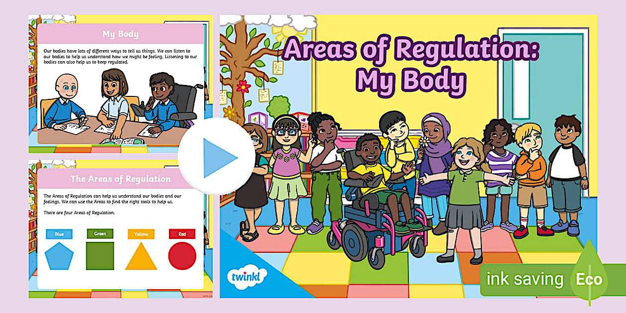 Areas of Regulation: My Body PowerPoint (teacher made)