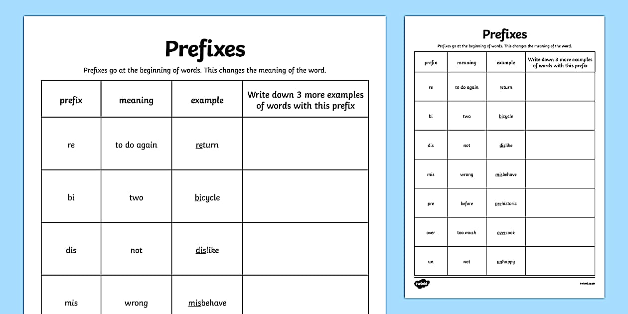 Prefixes Worksheet - Prefixes and Suffixes - English Language