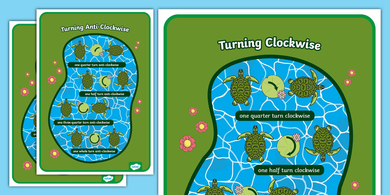 Turning Turtles Display Poster (teacher made) - Twinkl