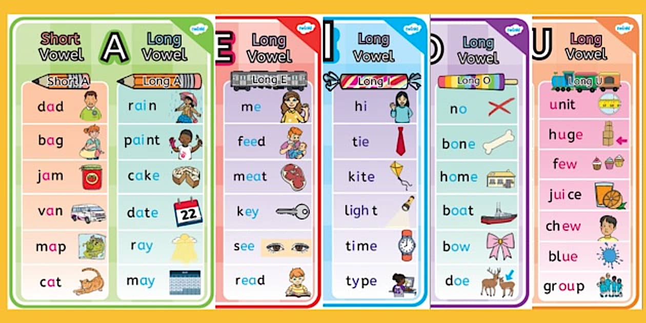 フォニックス 短母音と長母音 Phonics Short and Long Vowel Sounds｜Twinkl
