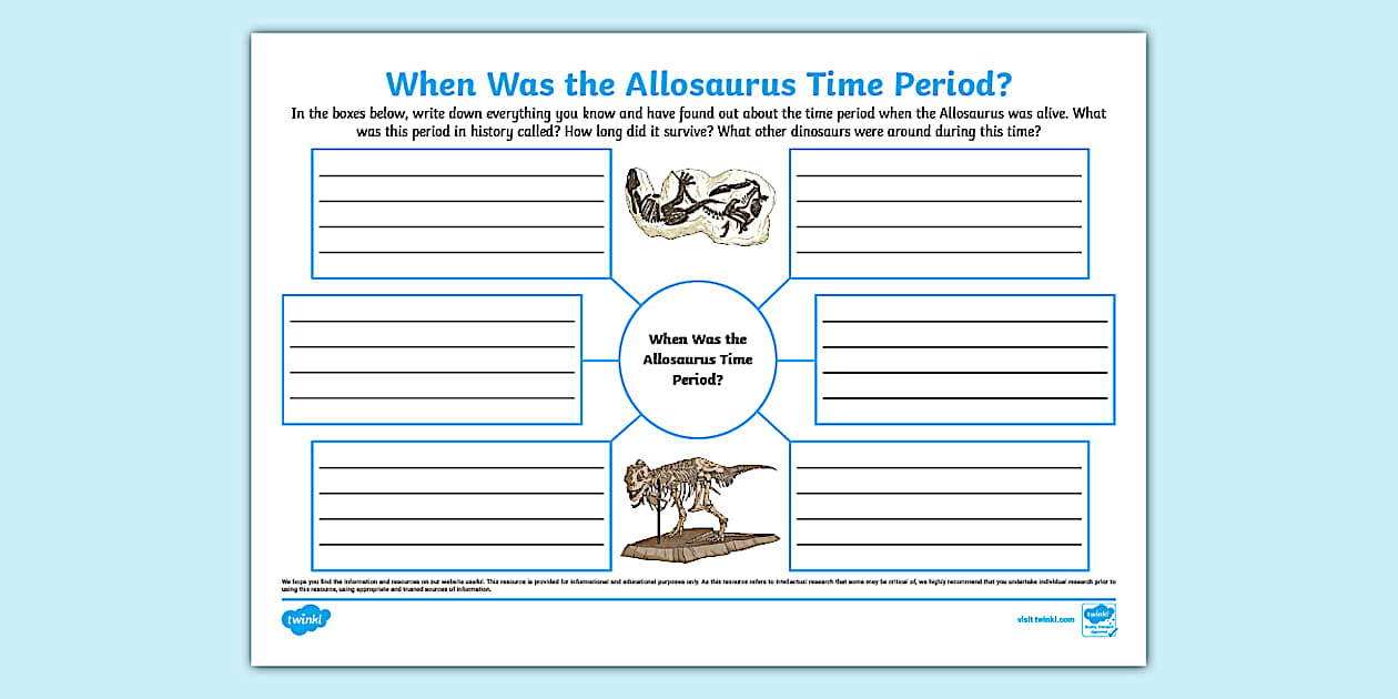 When Was the Allosaurus Time Period? Mind Map - Twinkl