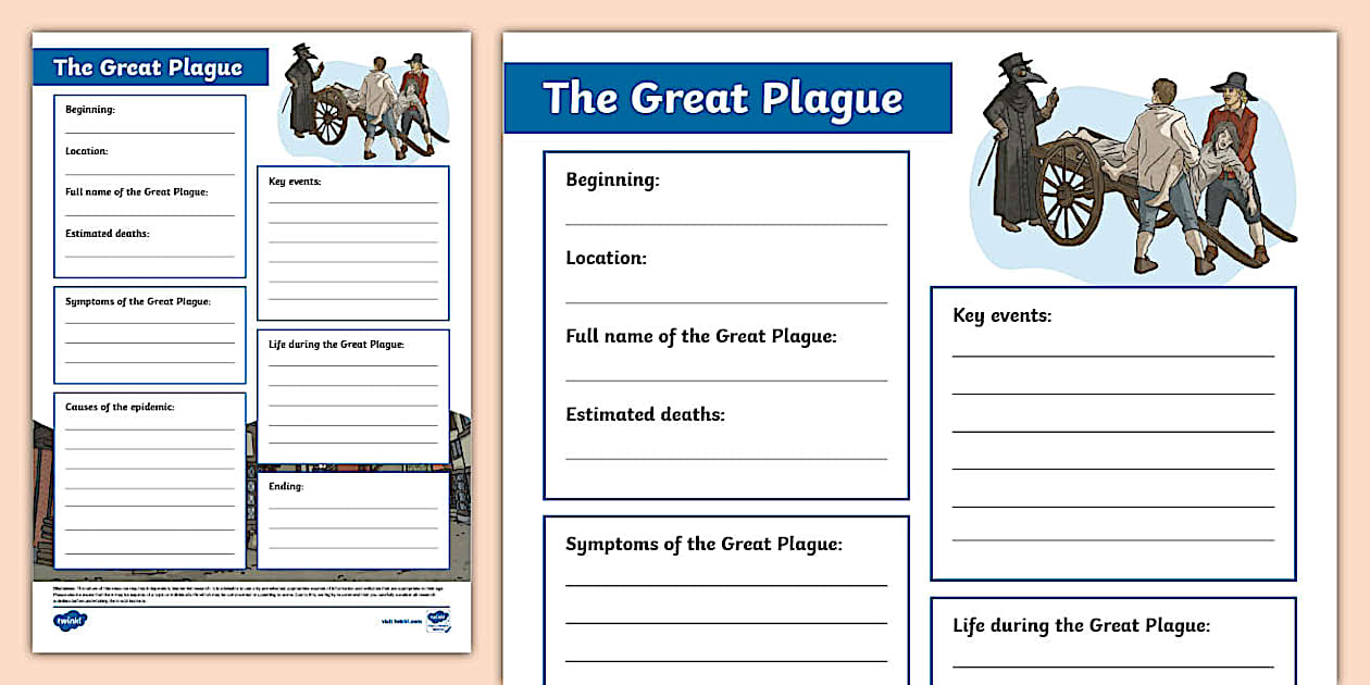 The Great Plague Fact File Template, The Great Plague