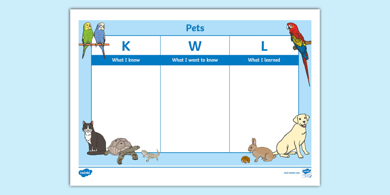 Pets Topic KWL Grid (teacher made) - Twinkl