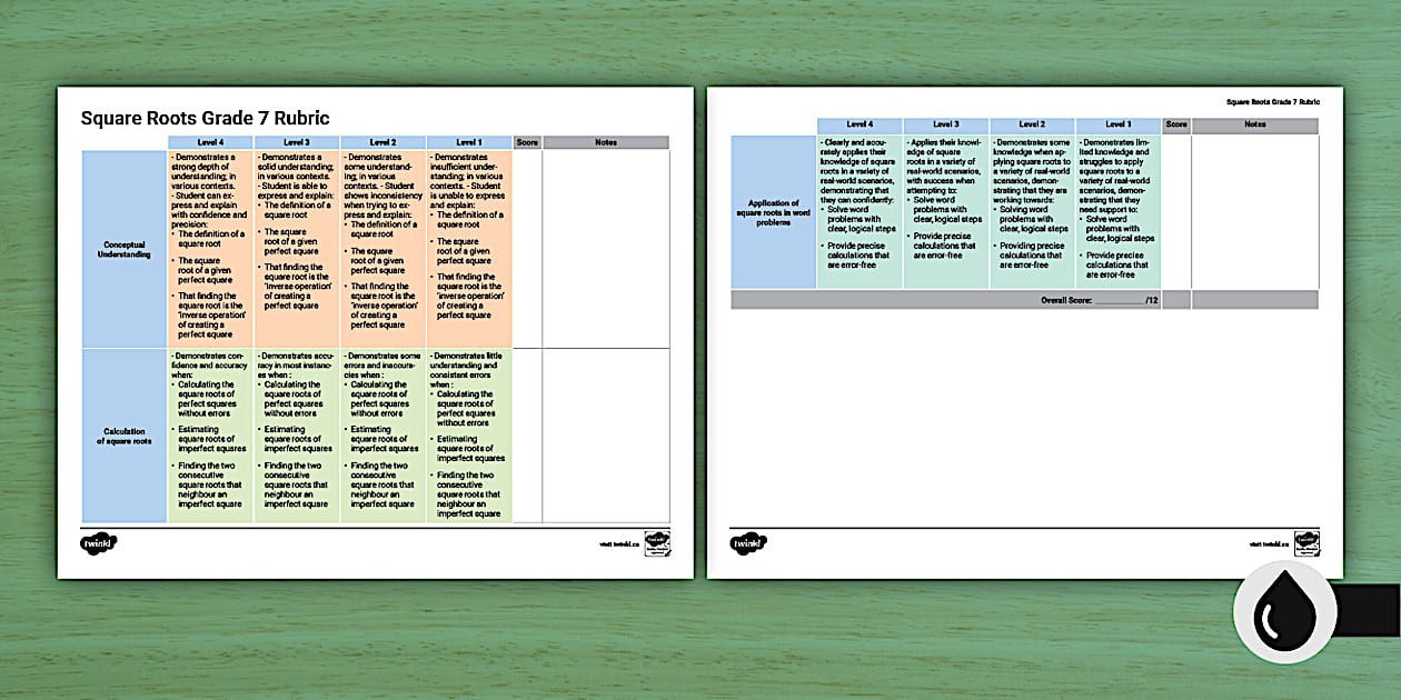 Square Roots Rubric - Grade 7 (teacher made) - Twinkl