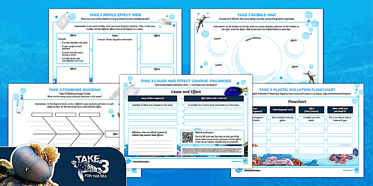 Take 3 for the Sea: Cause and Effect Graphic Organiser Pack