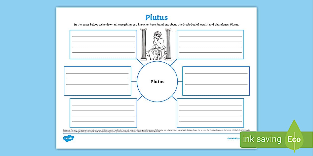 Plutus Mind Map (teacher made) - Twinkl