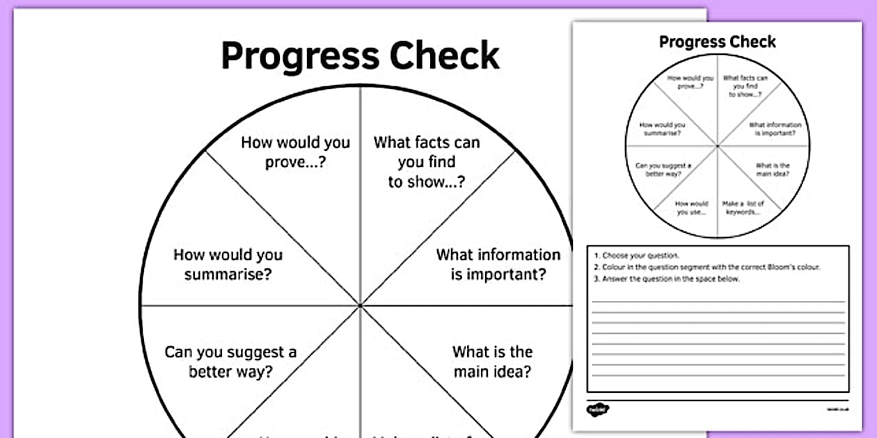 KS3 Bloom's Taxonomy Self-Assessment Question Wheel - Twinkl