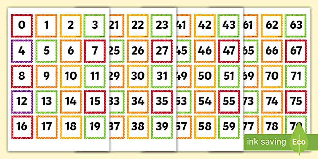 Tarjetas: Números del 0 al 1000- Guía de trabajo - Twinkl