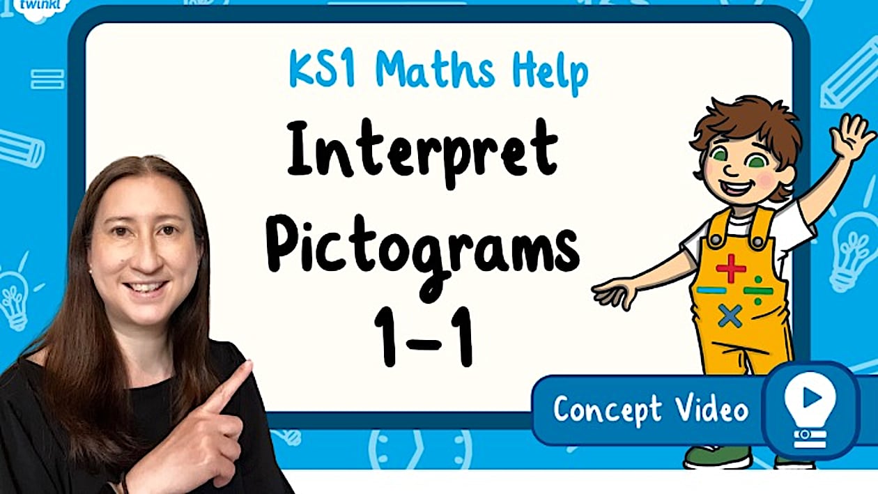 👉 Interpret Pictograms (1-1) | KS1 Maths Concept Video