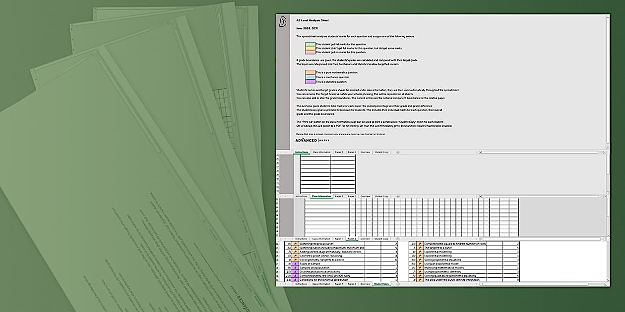 👉 Analysis Grid: OCR AS Level Maths 2018 June | Beyond