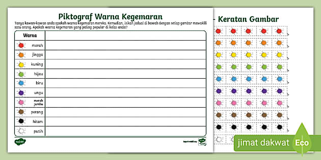 Matematik Tahun 1 - Piktograf - Warna Kegemaran