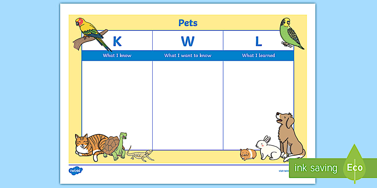 Pets KWL Chart (teacher made) - Twinkl