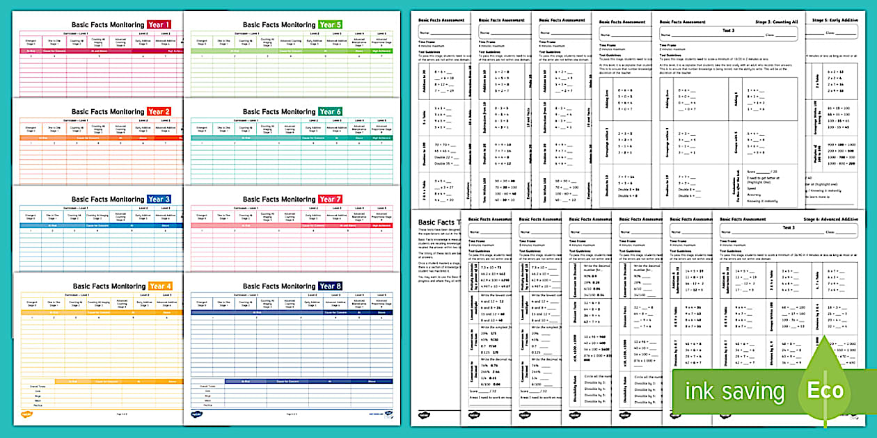 Basic Facts Test Set 3 Stages 3 - 8 Assessment Pack - Twinkl