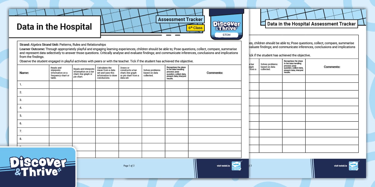 Data in the Hospital Assessment Tracker - Twinkl