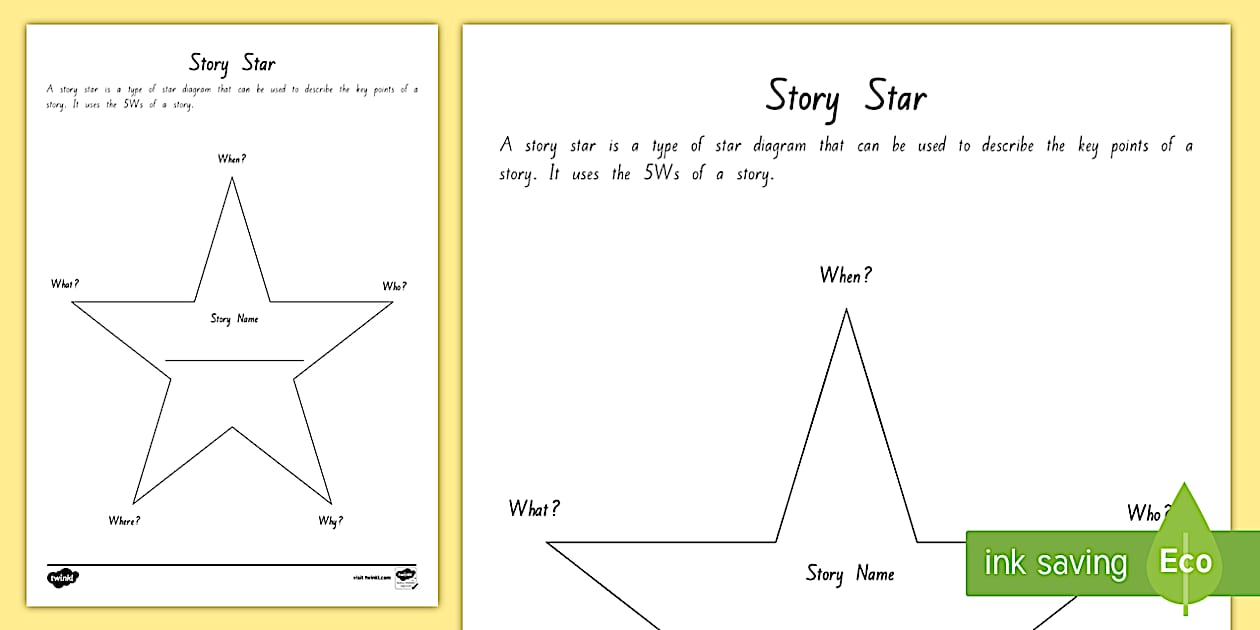 Editable Story Star Plan (teacher made) - Twinkl
