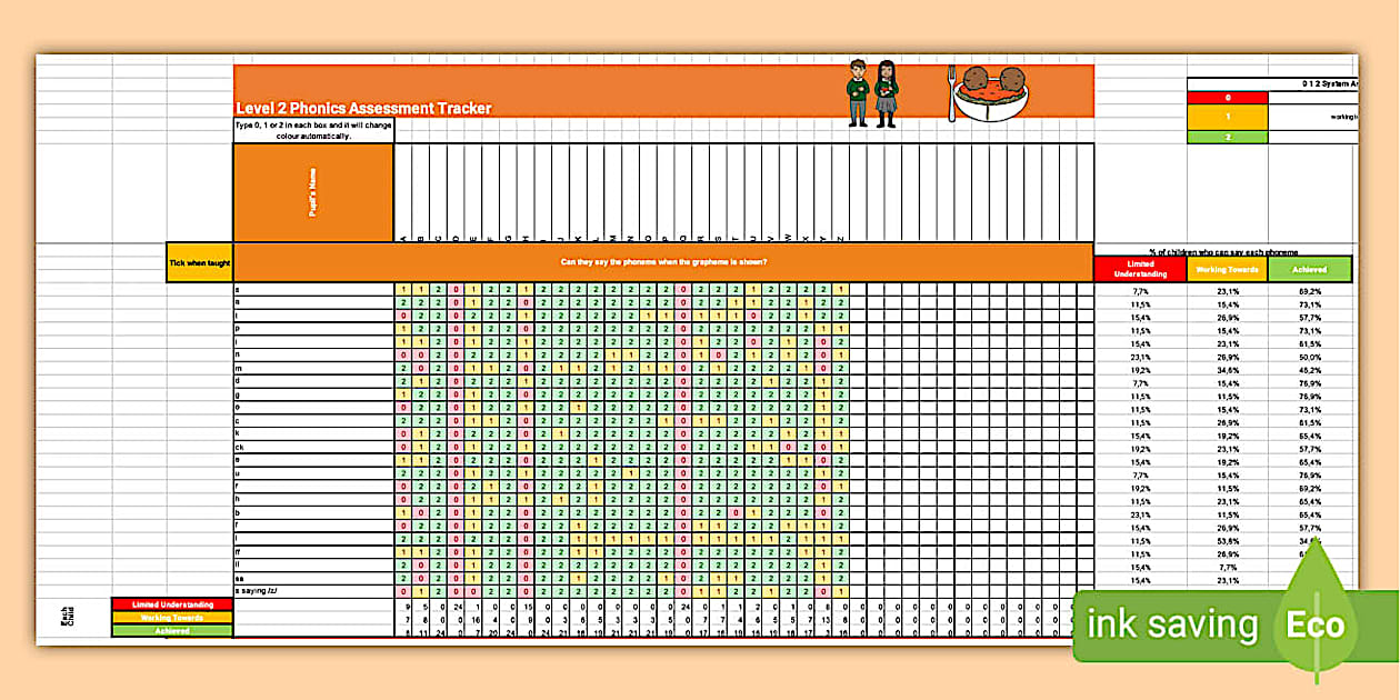 Level 2 Twinkl Phonics Numerical Assessment Tracker - EYFS