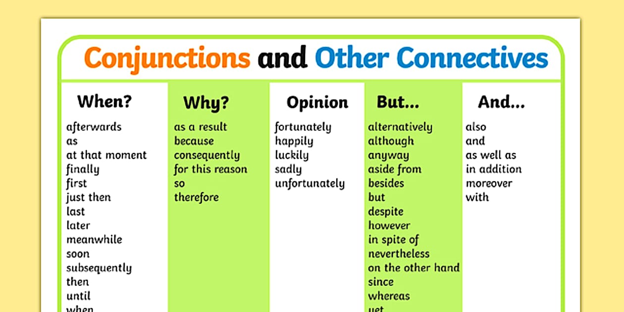 Cursive Conjunctions and Other Connectives Word Mat KS2