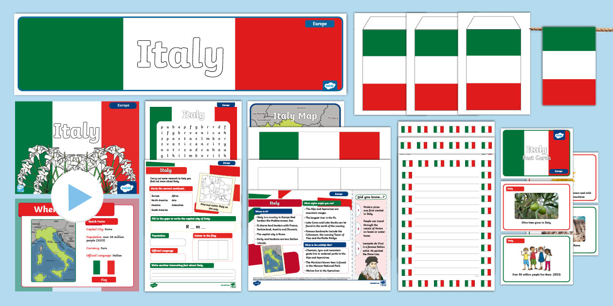 KS1 Italy Resource Pack | KS1 Geography | Twinkl - Twinkl