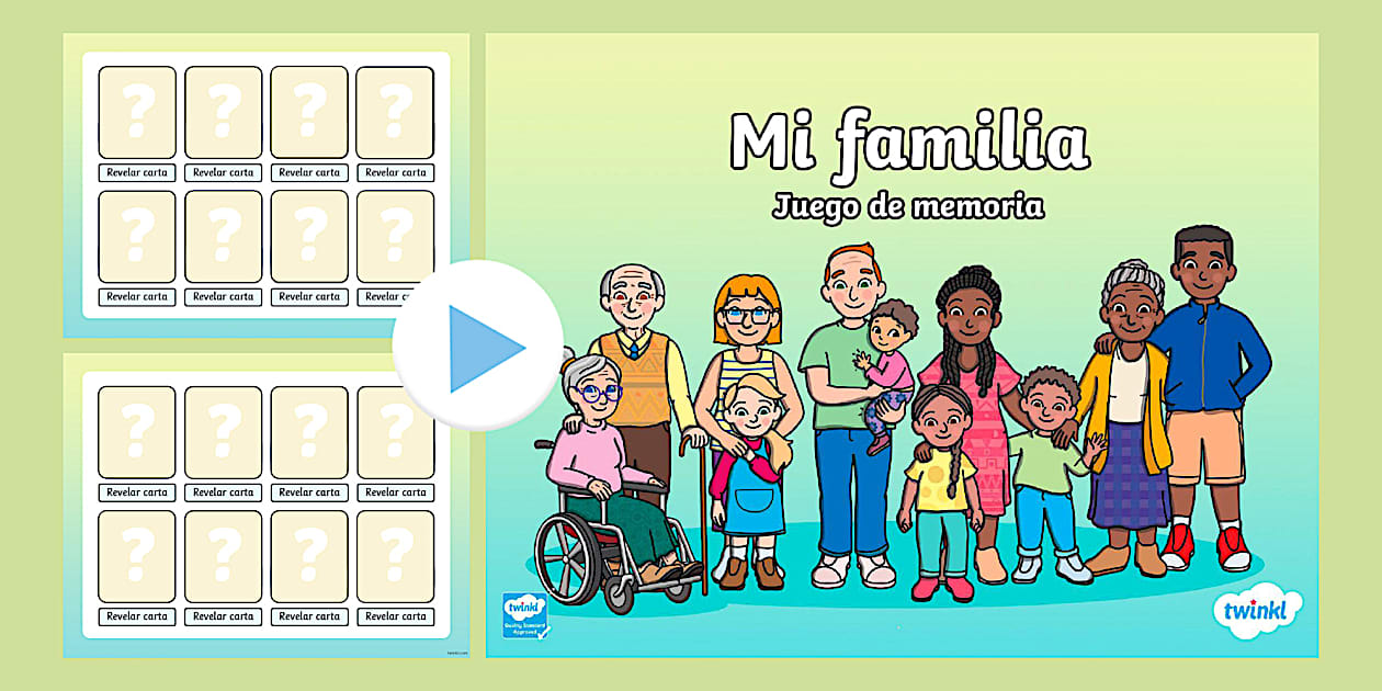 Powerpoint: Juego de memoria sobre mi familia | Twinkl