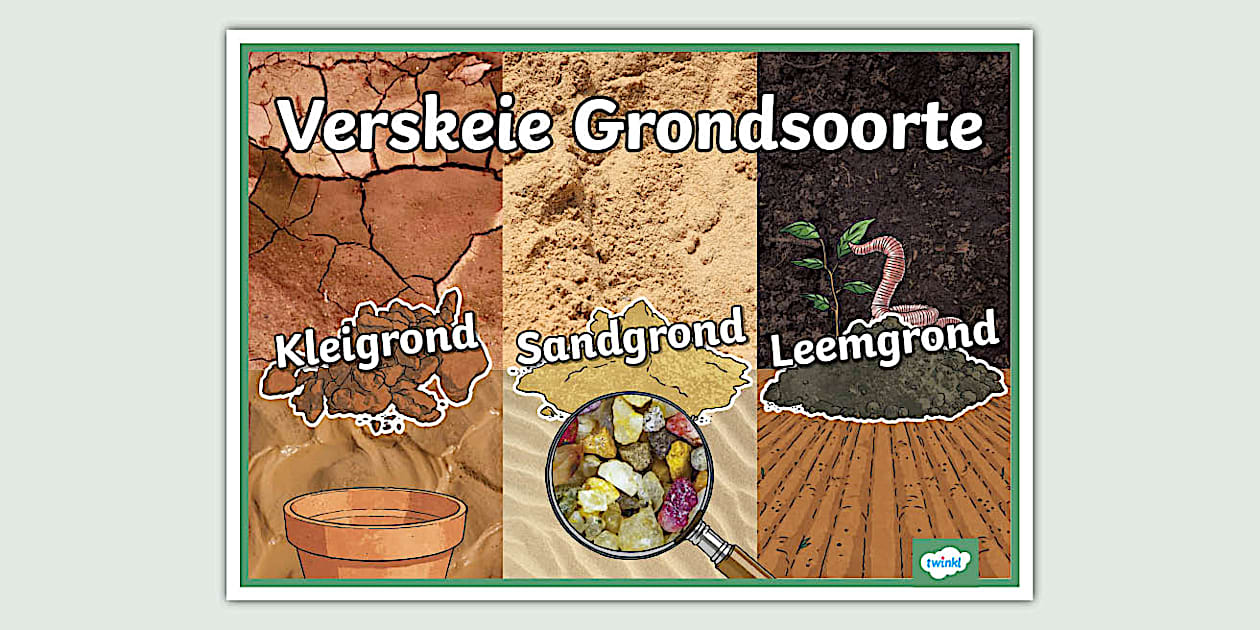 Oppervlak van die Aarde: Grondtipes - Plakkaat - Twinkl