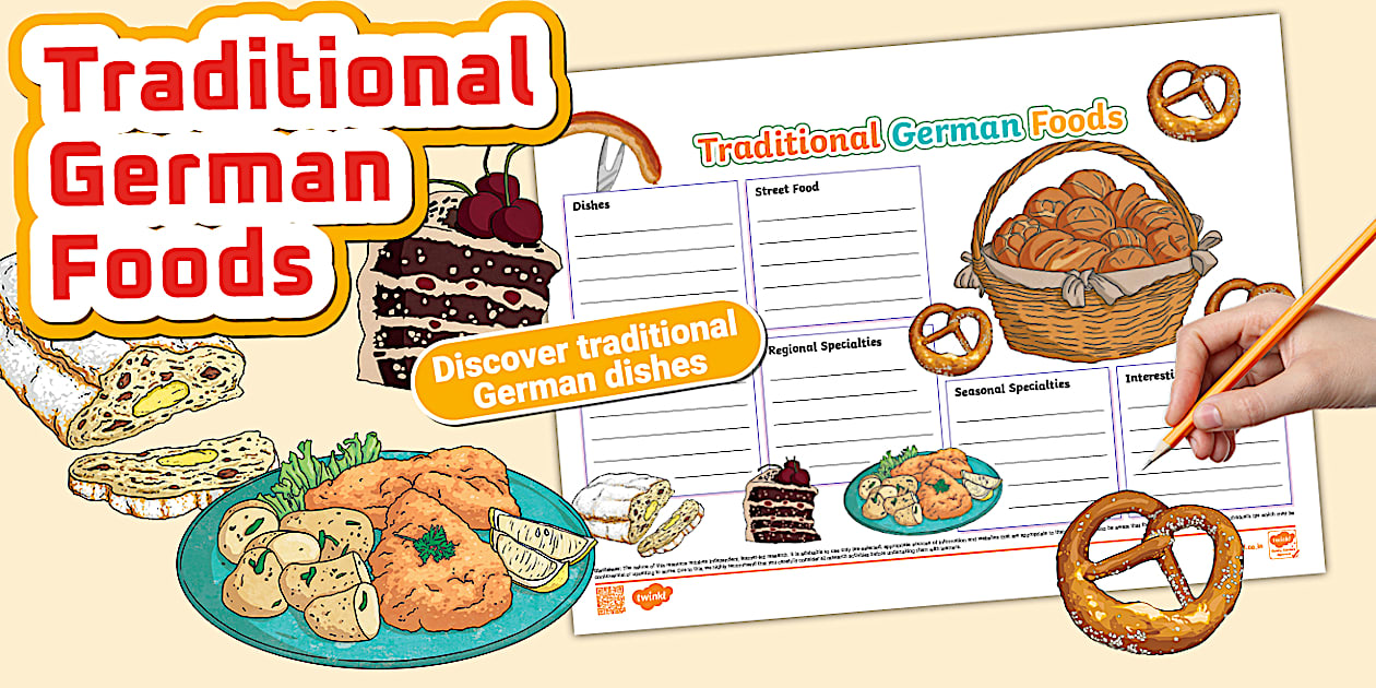 Traditional German Foods Fact File Template