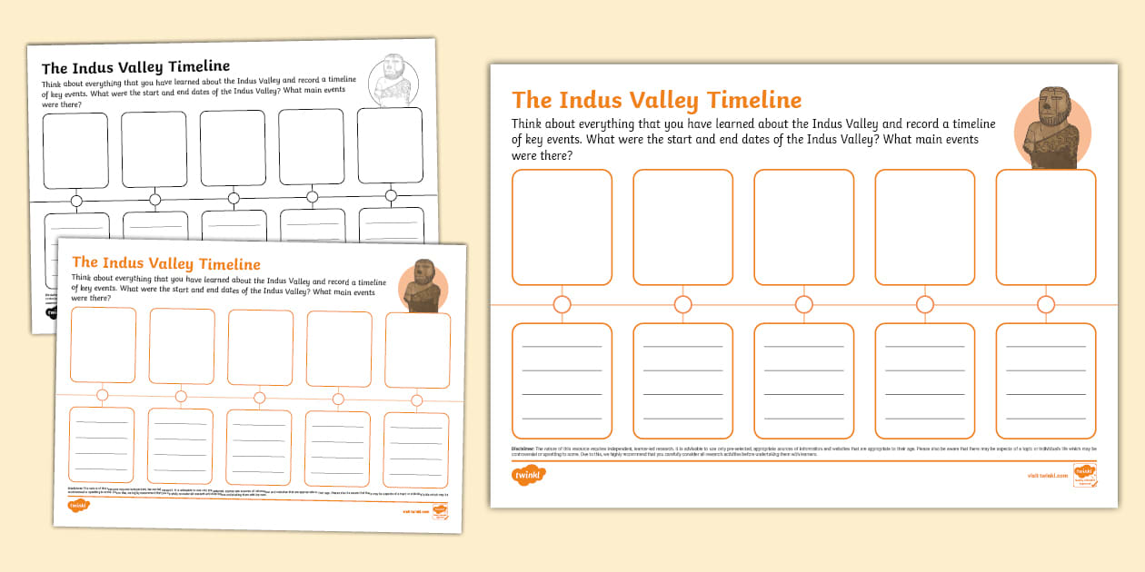 Indus Valley Timeline Worksheet (teacher made) - Twinkl