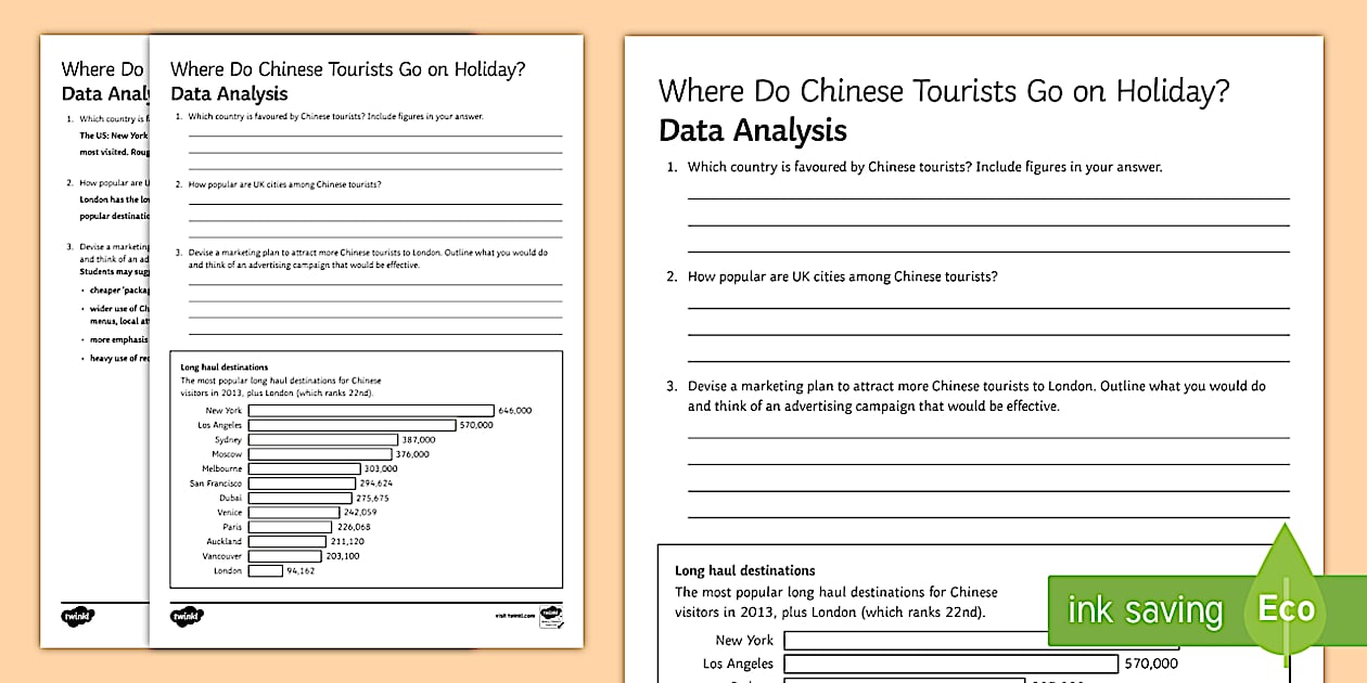 Chinese Holiday Trends Data Analysis Worksheet / Worksheet