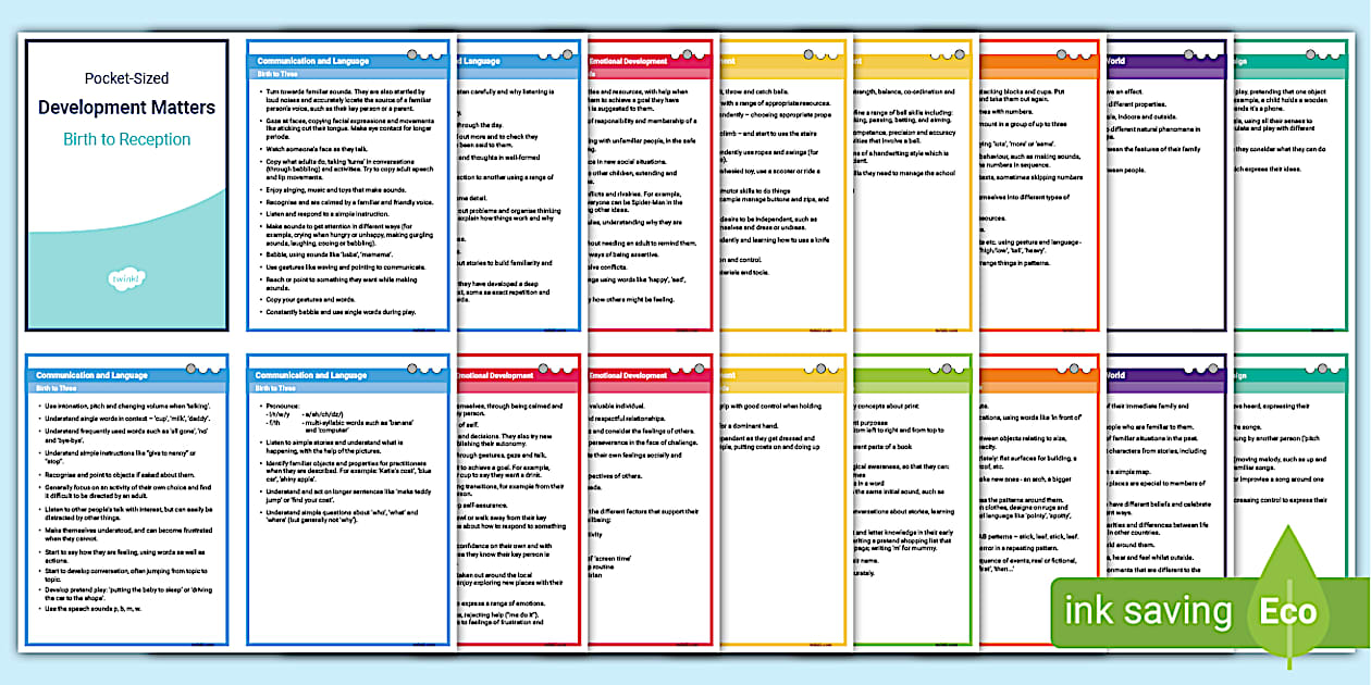EYFS 2021 Pocket-Sized Development Matters Document - Twinkl
