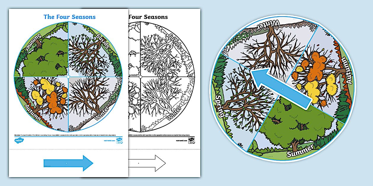 Four Seasons Spinner (teacher made) - Twinkl