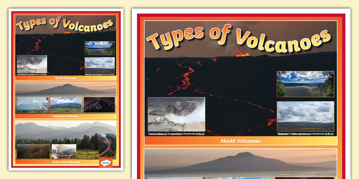 Types of Volcanoes Photo Display Poster (teacher made)