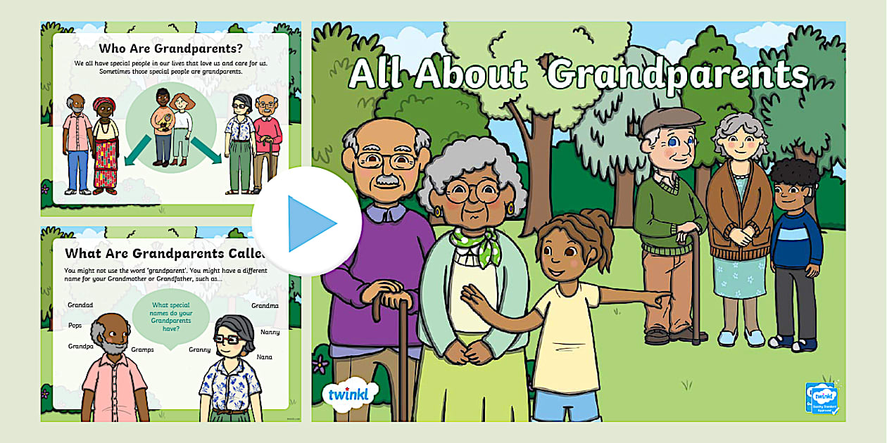 Kindergarten All About Grandparents PowerPoint - Twinkl