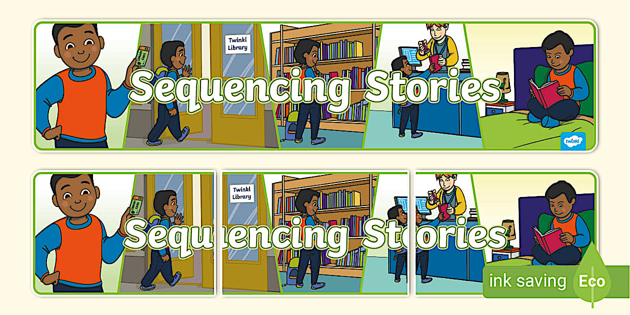 Sequencing Stories display banner | EYLF Resources - Twinkl