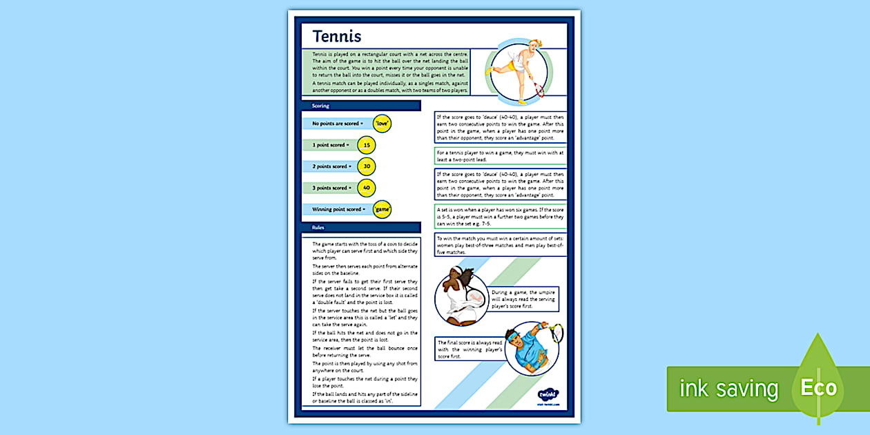 Tennis Poster | Rules and Regulations | Twinkl Resources
