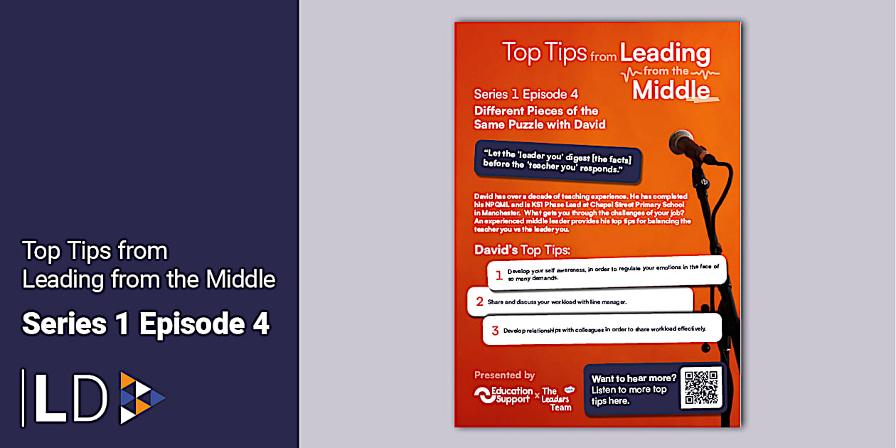 Leading From The Middle Podcast S1 Ep4 - Leaders - Twinkl