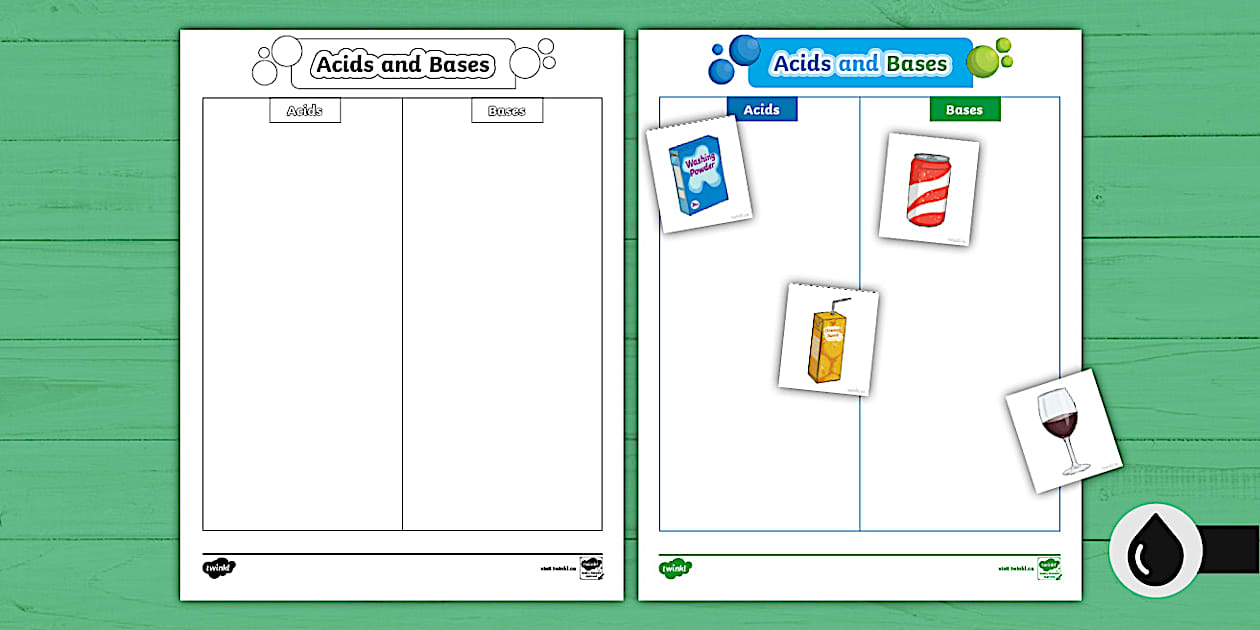 Acids and Bases Sorting Activity (teacher made) - Twinkl