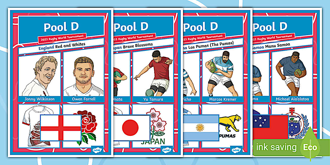 2023 Rugby World Tournament Pool D (Display Posters)