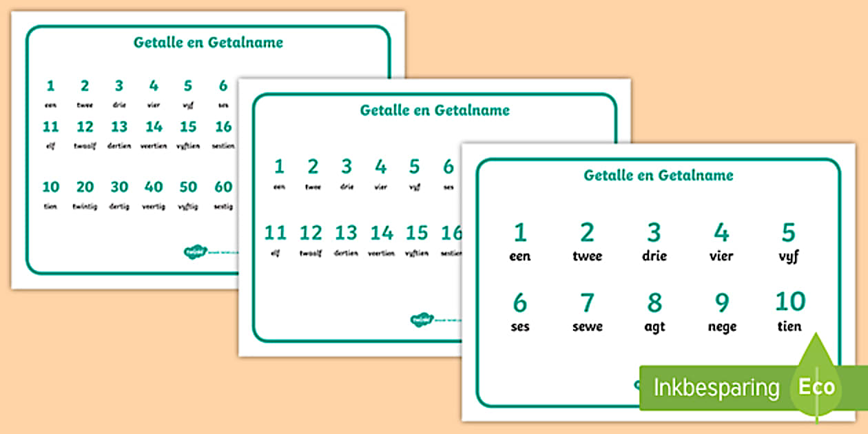 Getalle en Getalname Woordmatte (teacher made) - Twinkl