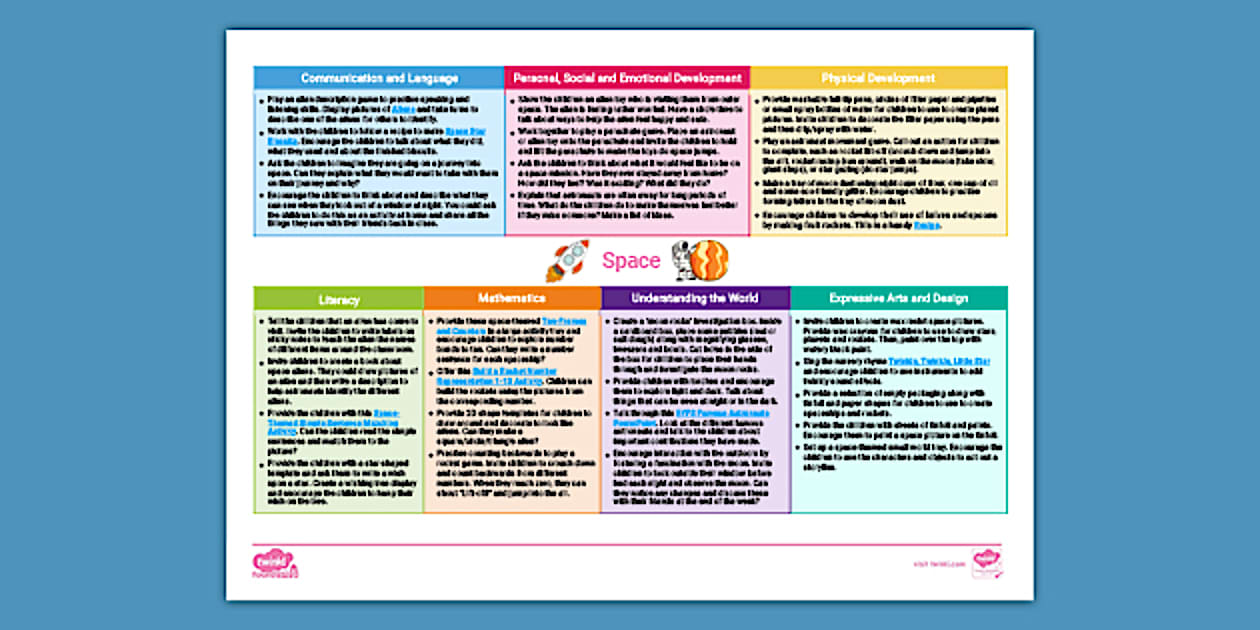 EYFS Reception Topic Planning Web: Space (teacher made)