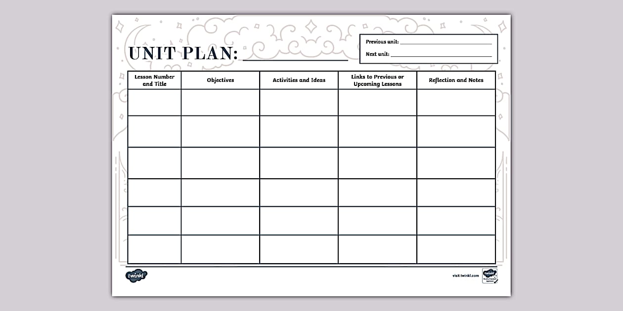 Celestial-Themed Unit Planner Template (teacher made)