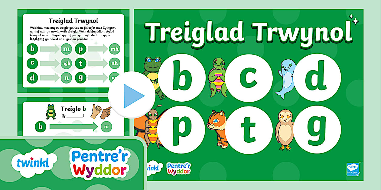 Pŵerbwynt Treiglad Trwynol Teulu 6 (teacher made) - Twinkl