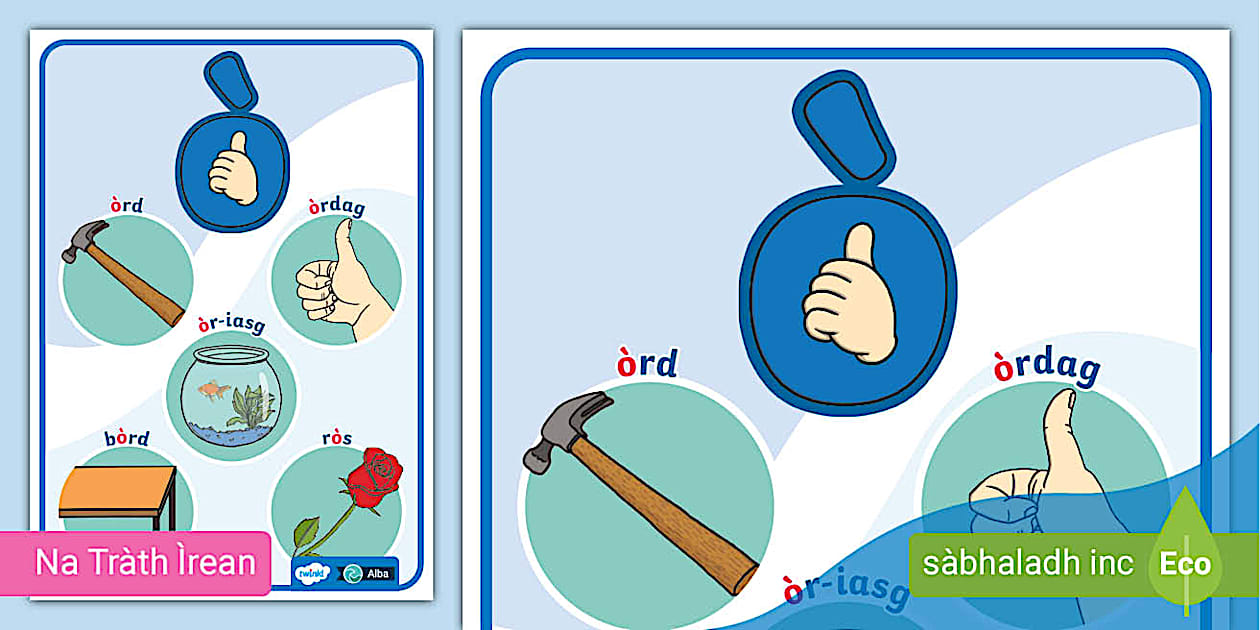 ò airson Òrdag - Fuaimean Fonaigs - Postair (Teacher-Made)