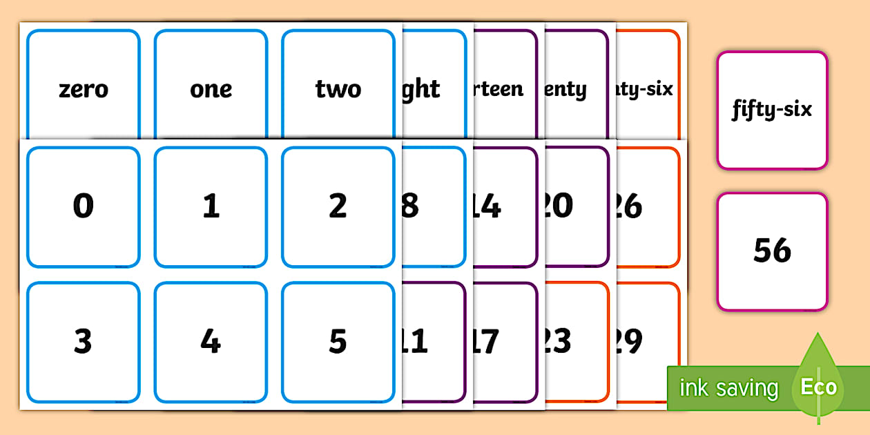 Editable 0 - 100 Numeral and Number Word Matching Cards