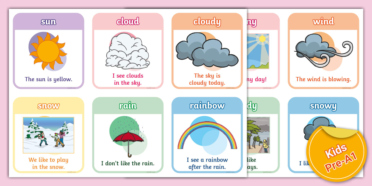 ESL English for Beginners Weather Flashcards [Kids, Pre-A1]