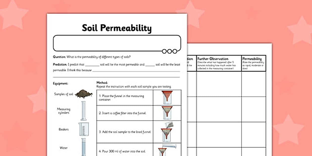 Soil Permeability Worksheet / Worksheet - Twinkl