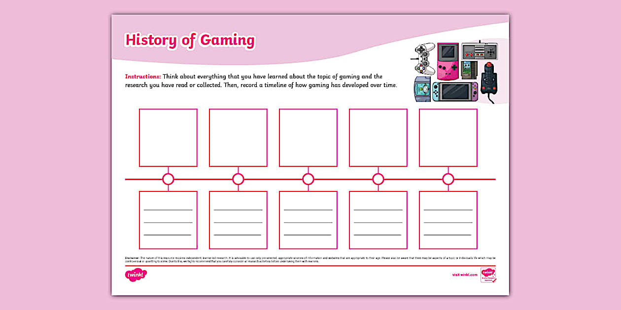 History of Gaming Timeline Worksheet (teacher made) - Twinkl